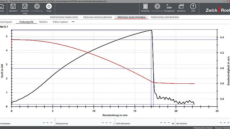 ISO 6603-2, ISO 7765-2, ASTM D3763:塑料穿刺试验| ZwickRoell - beplay体育app亚洲 ...